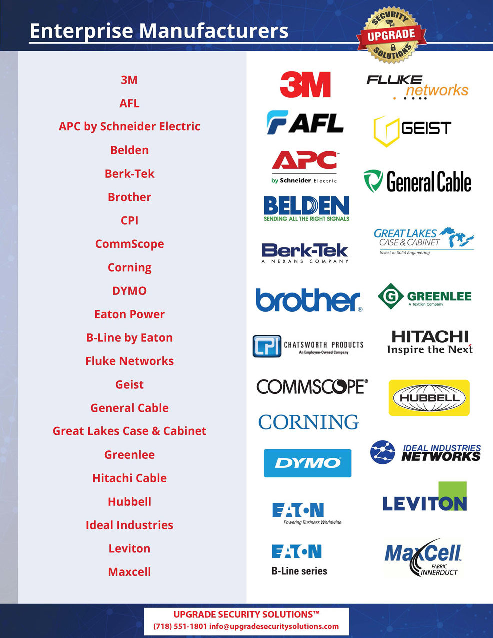 About Upgrade Security Solutions - Upgrade Security Solutions