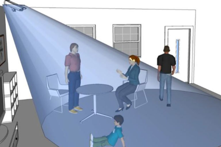 CCTV: Proper Placement and Setup - Upgrade Security Solutions